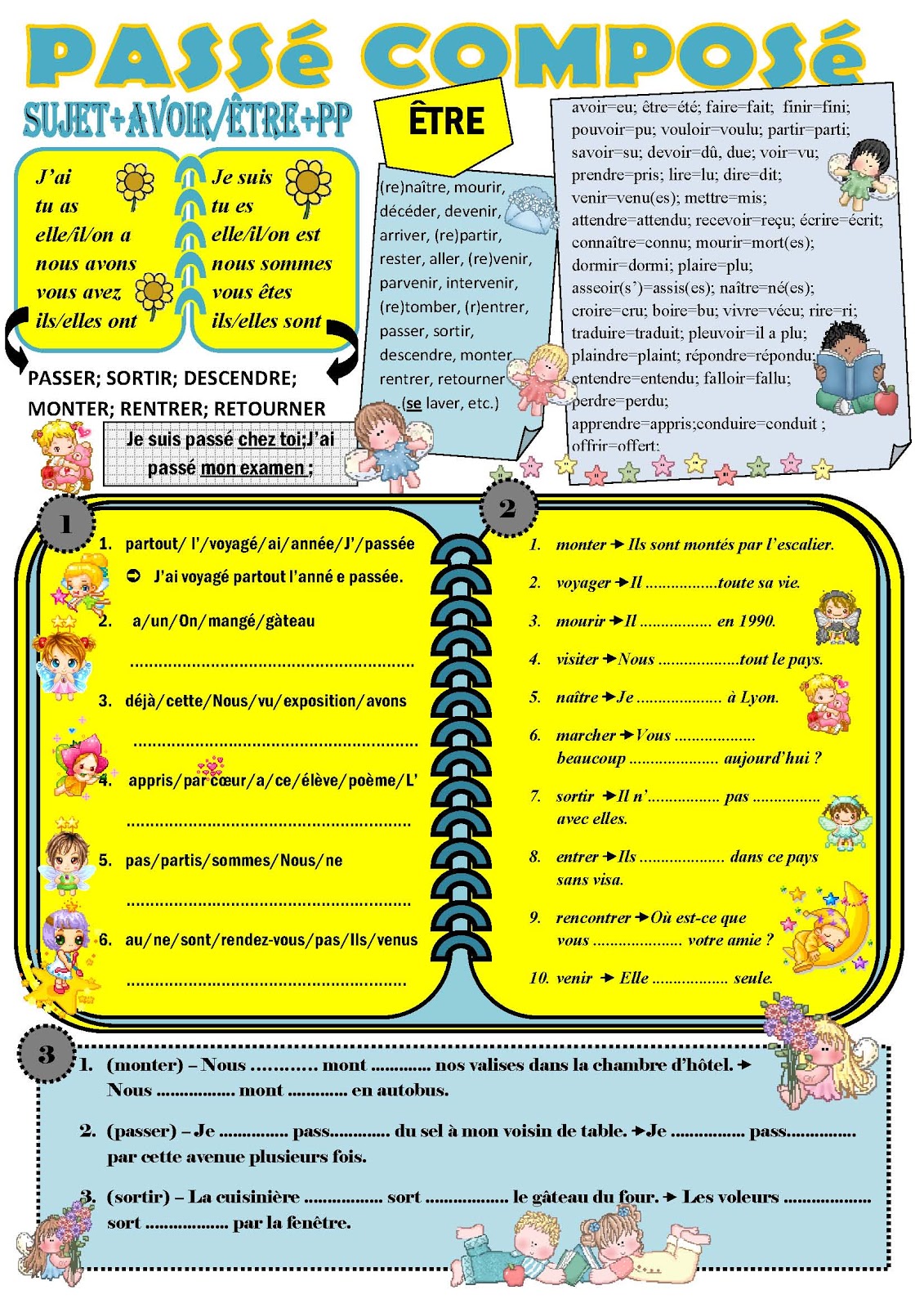 MON COIN DE FRANÇAIS: PASSÉ COMPOSÉ. AUXILIAIRE ÊTRE OU AVOIR